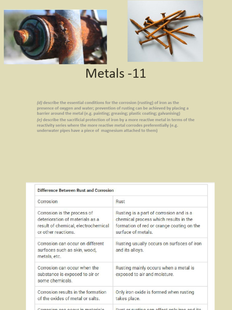 Metals - 11 | PDF