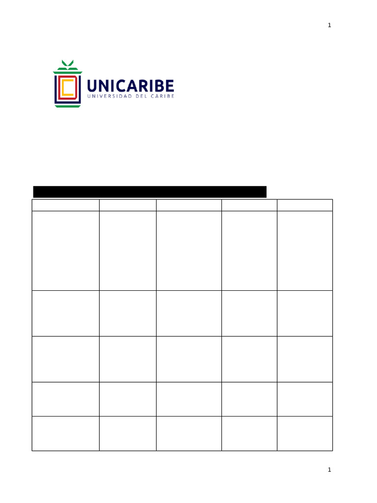 Unidades Lingüísticas: Ejercicios y Análisis | PDF | Plural ...