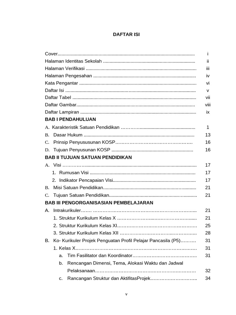 Daftar Isi | PDF