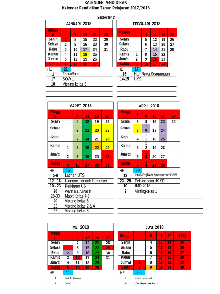 Fix Perangkat Pemb. | PDF