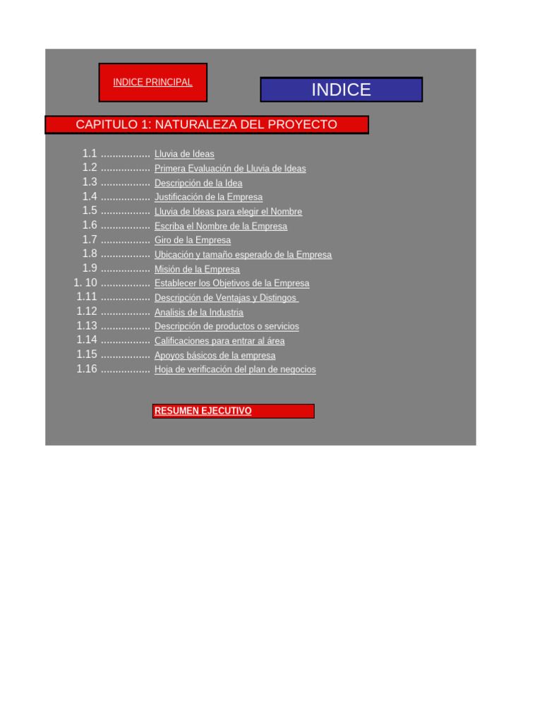 CAPITULO1 - Naturaleza Del Proyecto | PDF