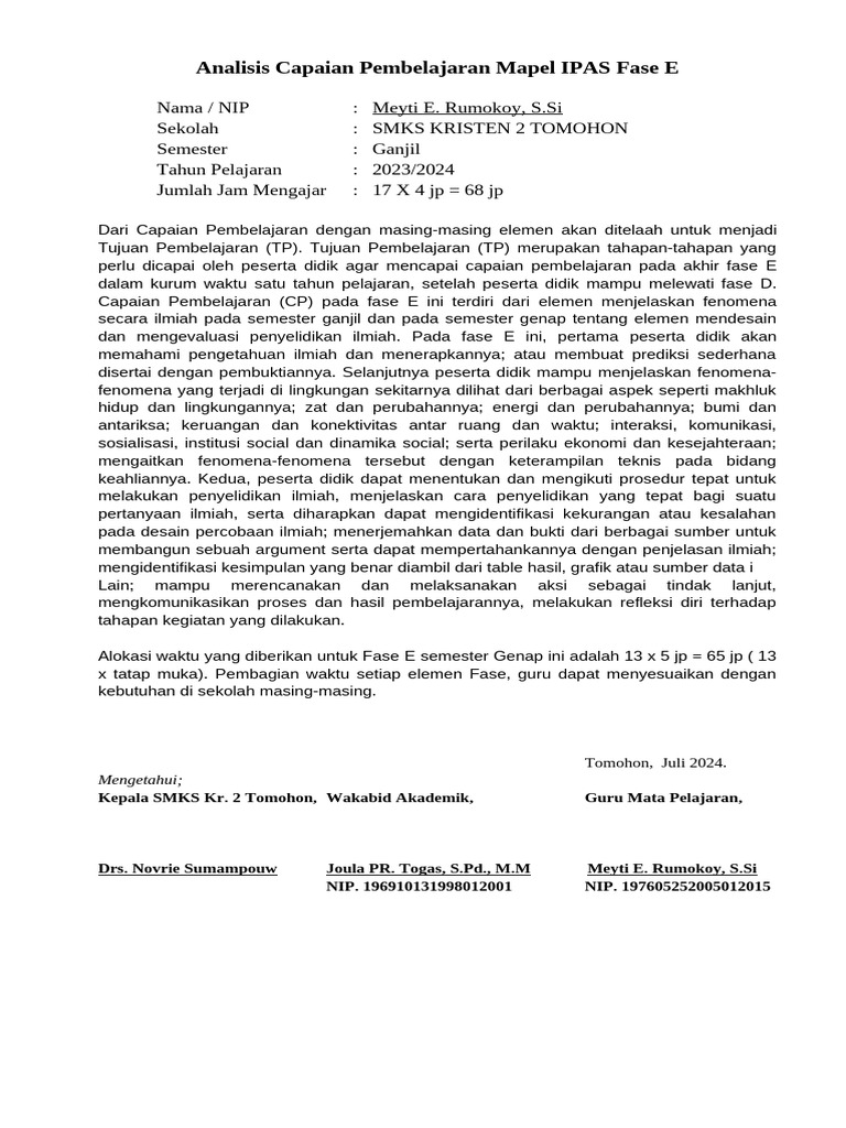 Analisis CP (ACP) IPAS Fase E 2024 | PDF