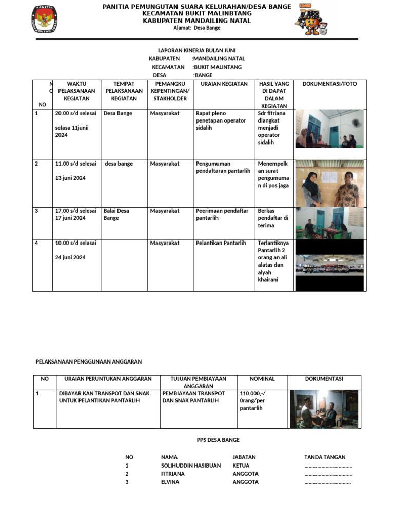 Laporan Kinerja Pps Bulan Juni | PDF Laporan Kinerja Pps Bulan Juni | PDF