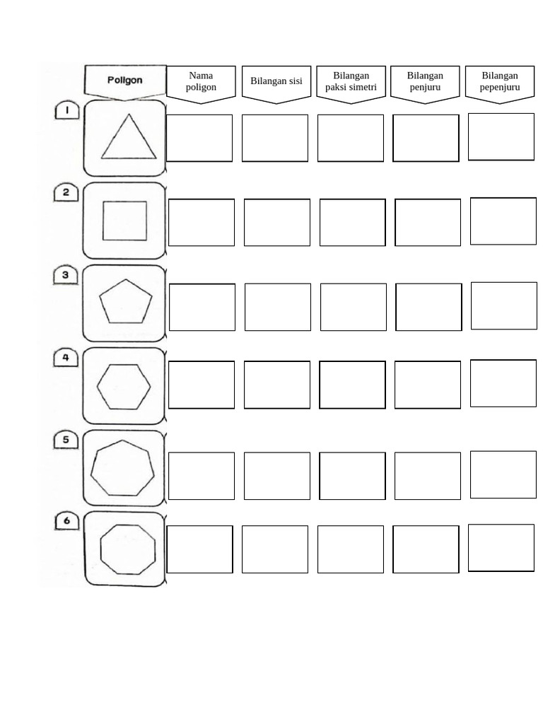 Poligon Tahun 5 | PDF