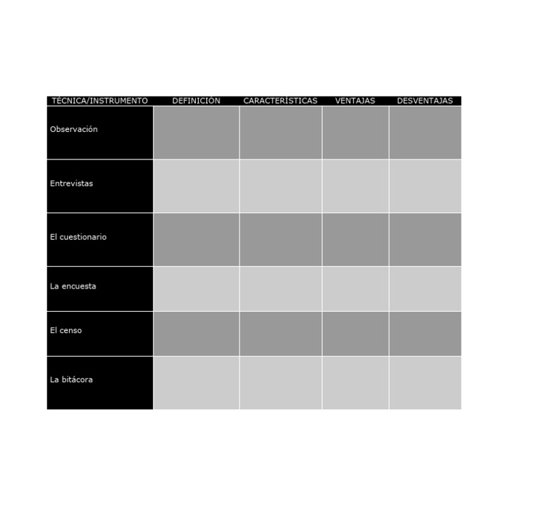 Cuadro Concentrador Plantilla | PDF