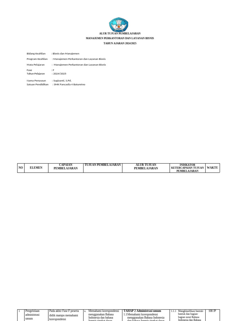 Atp MPLB - Fase F | PDF