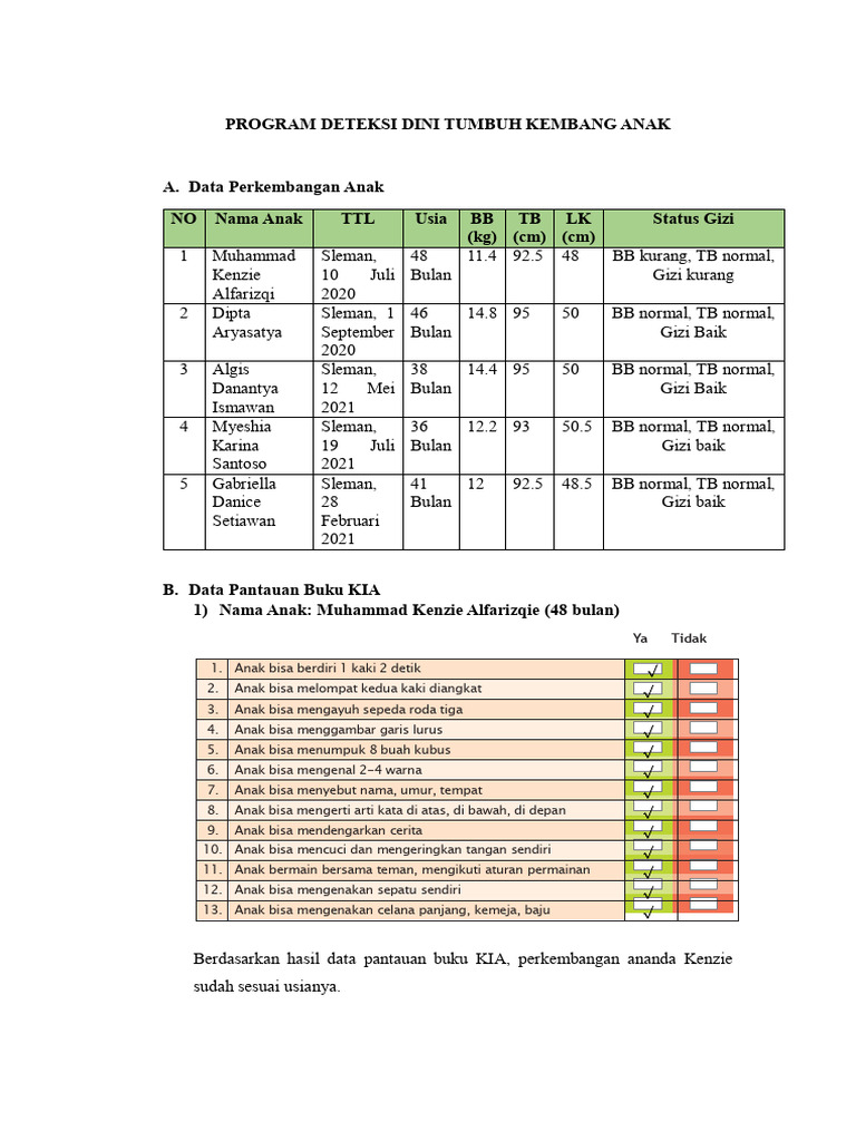 Tugas Wajib 2 DDTK Diklat | PDF