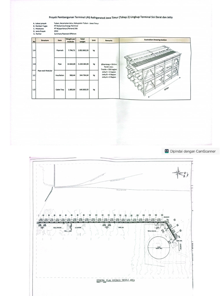 Piperack Tuban 2 | PDF