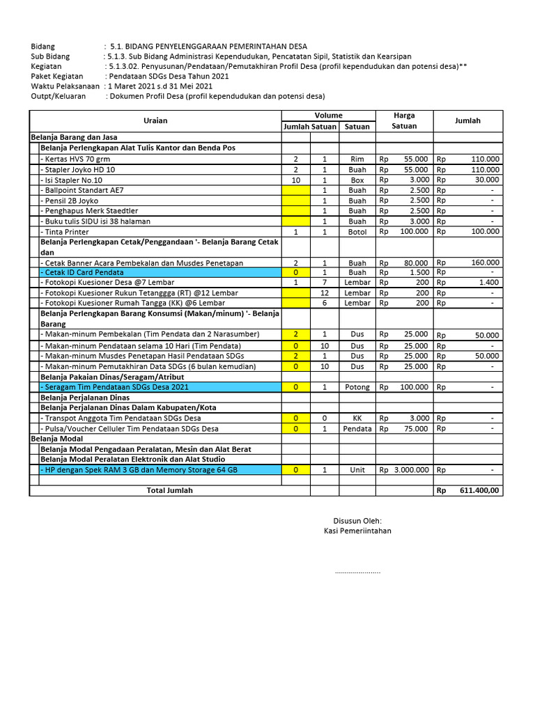 CONTOH RAB SDGs | PDF