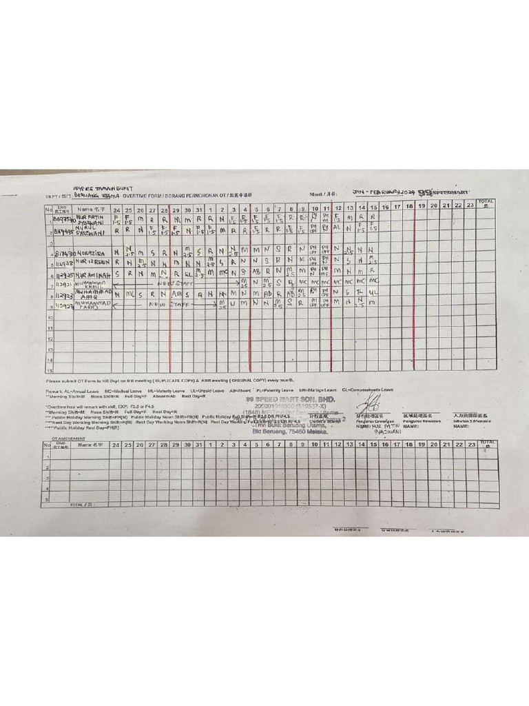 1848 Me TMN BKT Beruang Utama | PDF