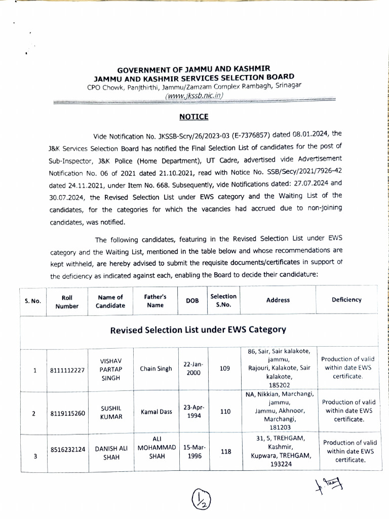 Deficiency Notice 02082024 | PDF