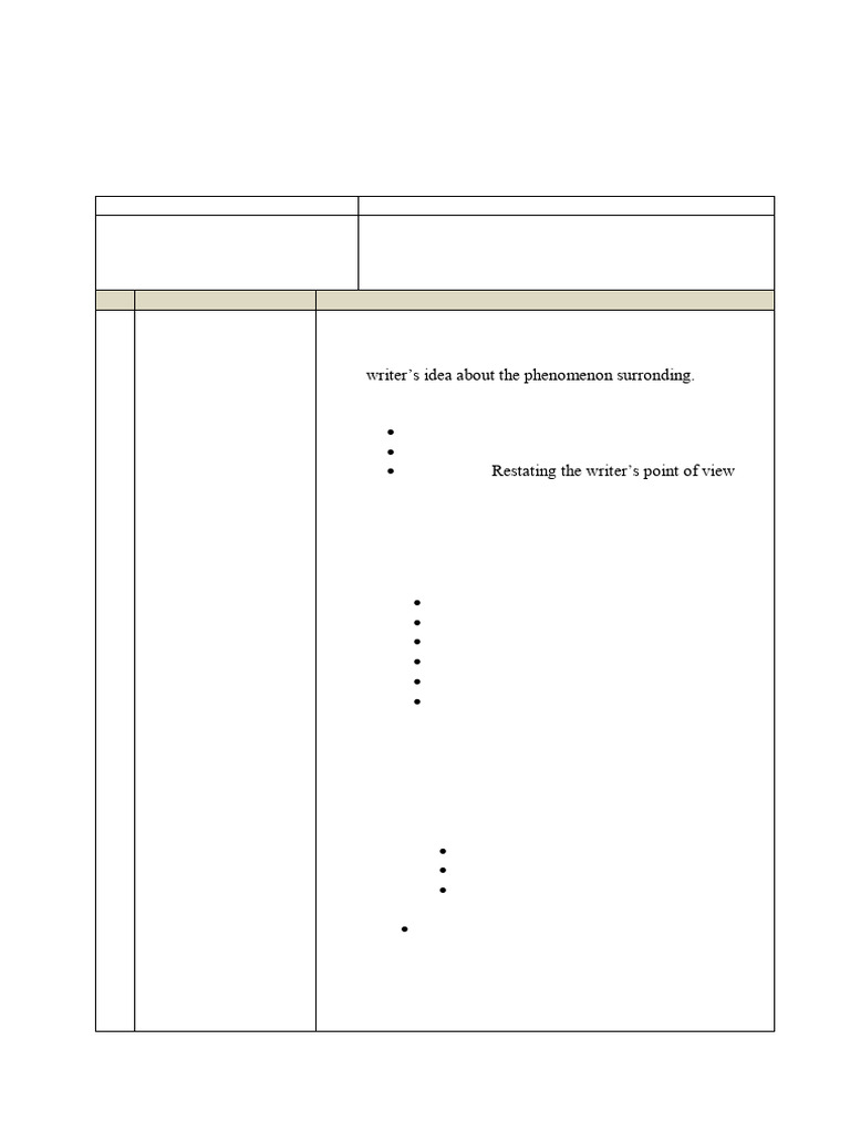 LK 1 Modul 6 Prof | PDF LK 1 Modul 6 Prof | PDF