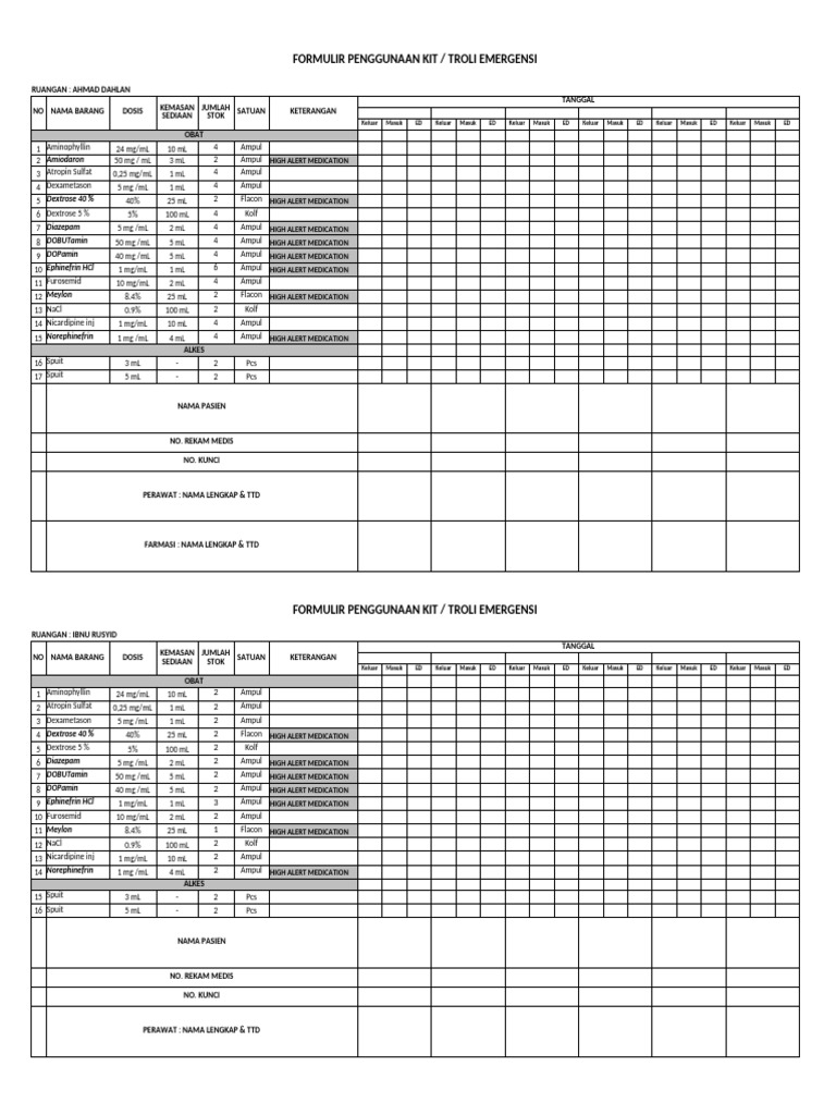 Formulir Penggunaan Ekit | PDF