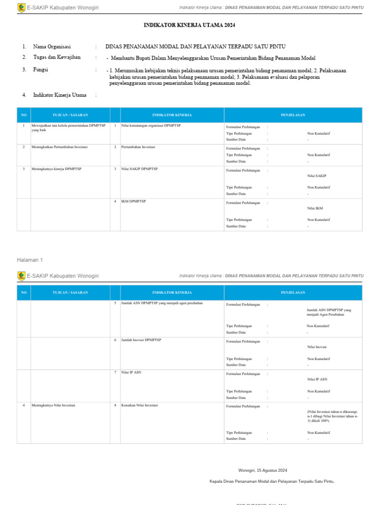 IKU DPMPTSP 2024 FIX(1) | PDF