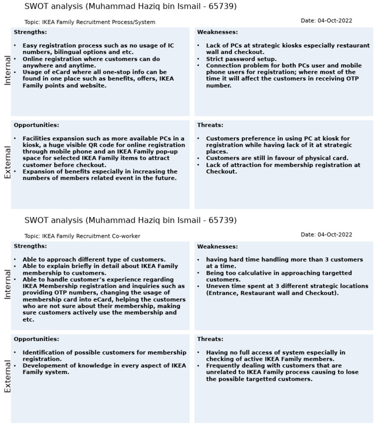 IKEA Family SWOT Analysis | PDF