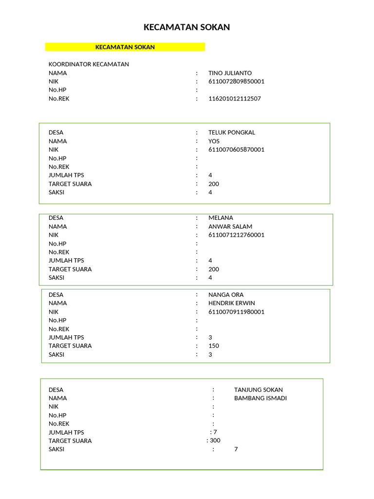 Kecamatan Sokan Fix | PDF