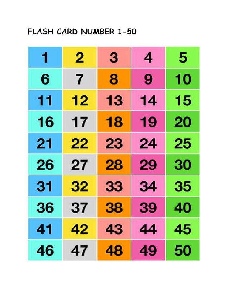 FLASH CARD 1-50 - 22 Juli | PDF
