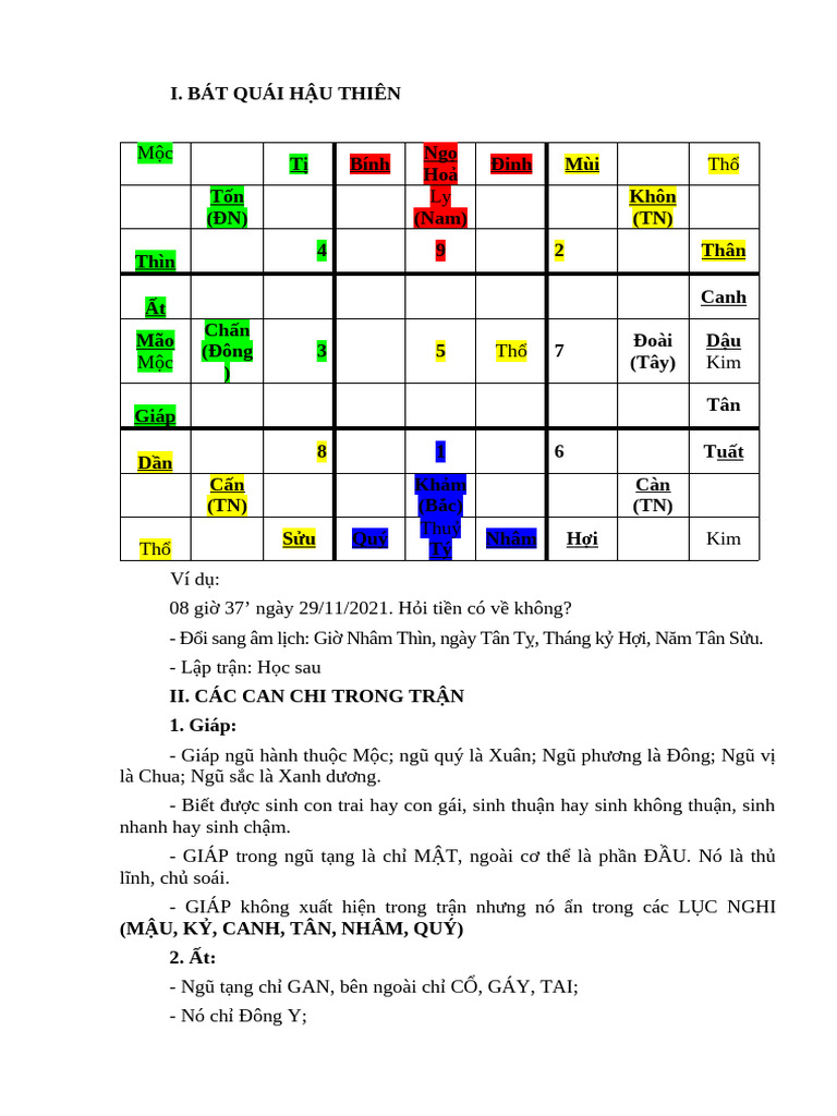 A1 - Khái quát về Kỳ môn độn giáp | PDF