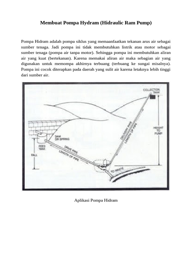 Membuat Pompa Hydram | PDF
