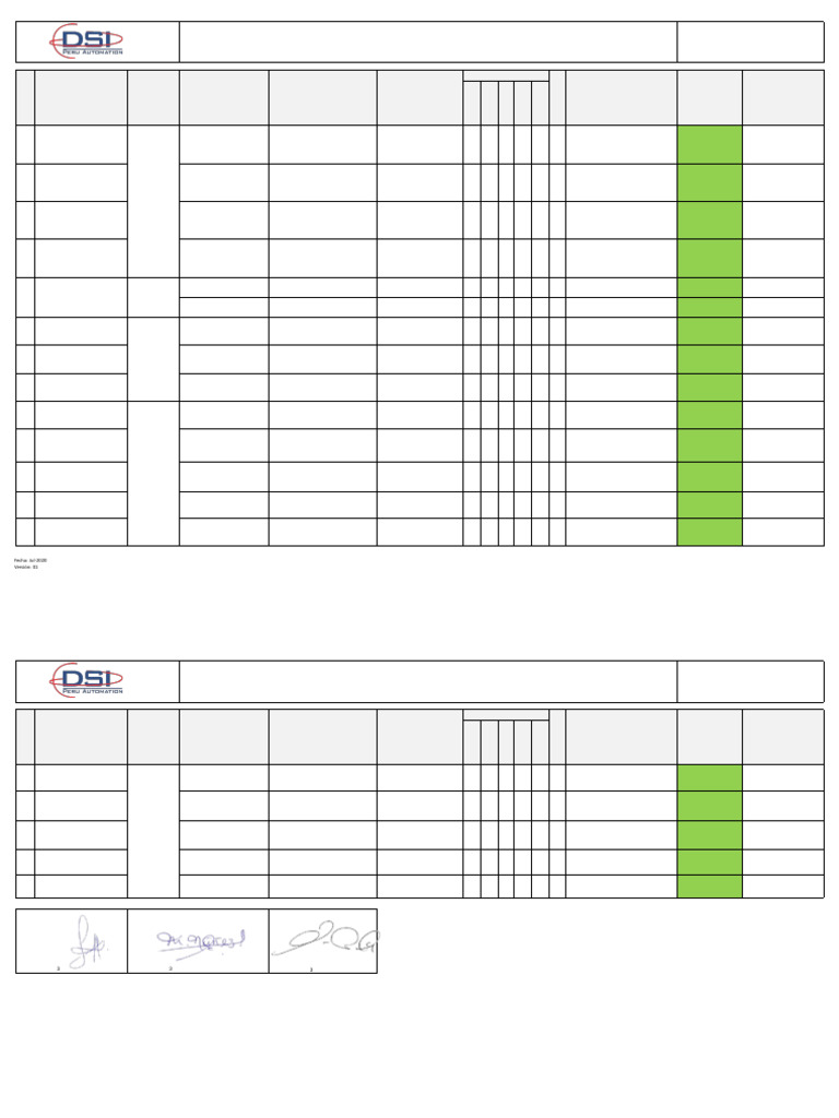 FMA-01 Matriz IAAS - 2023 | PDF