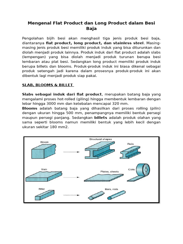 Mengenal Flat Product dan Long Product dalam Besi Baja | PDF