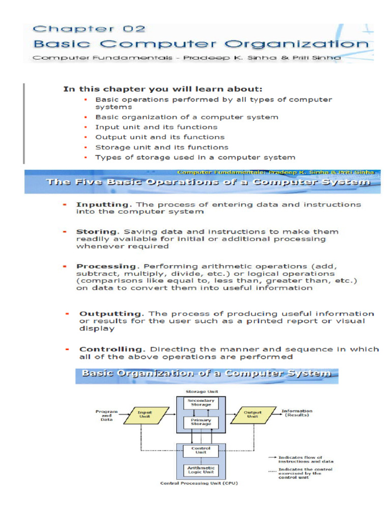 Basic Computer Organization | PDF