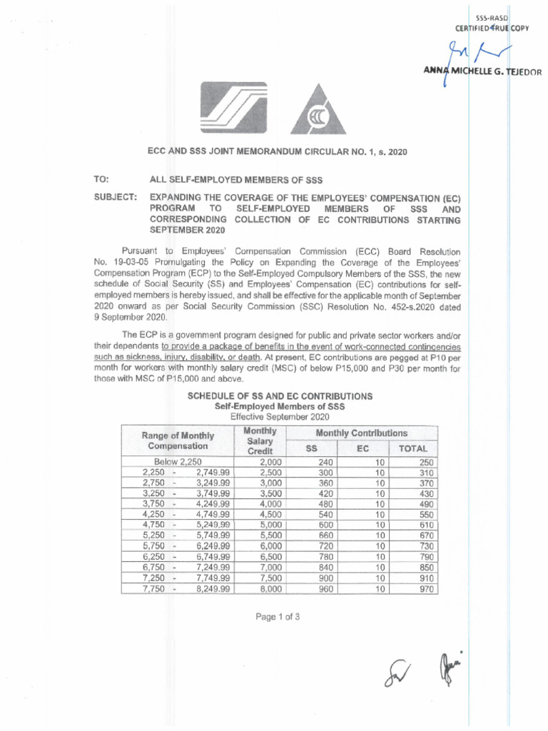 ECC SSS Joint Memorandum Circular No 1 Series of 2020 | PDF
