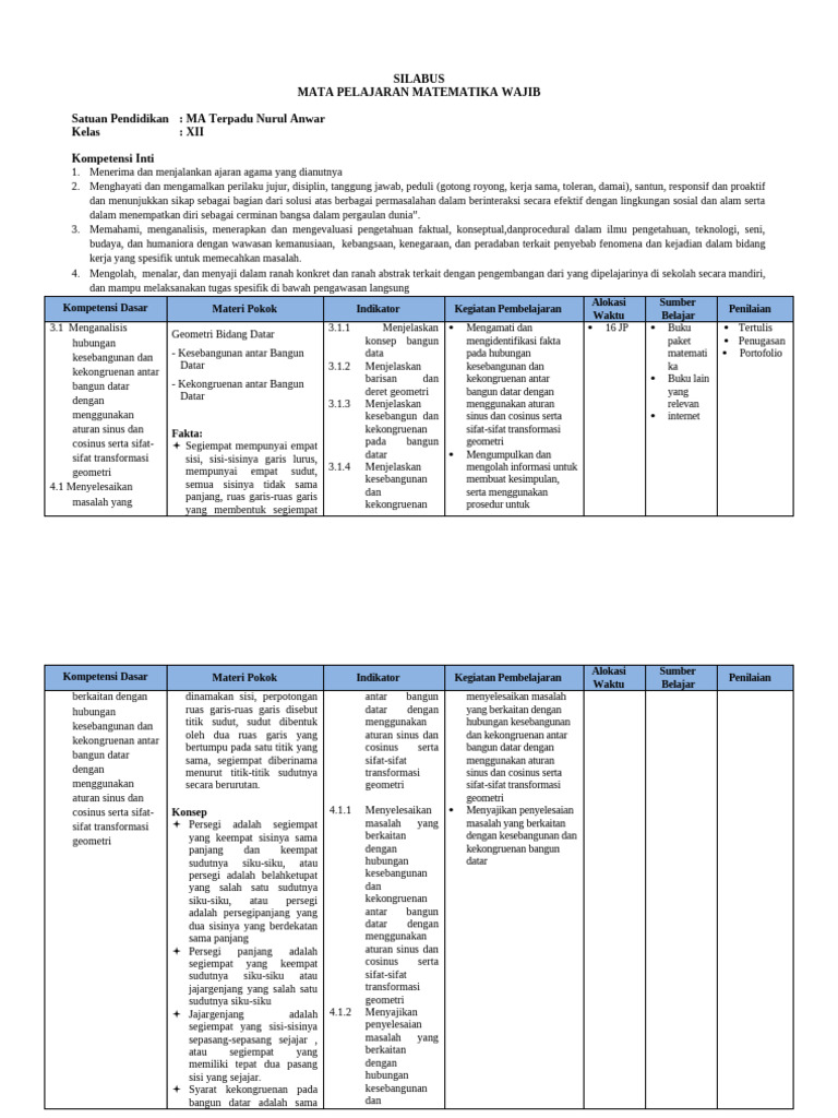 Silabus-MTK 12 | PDF