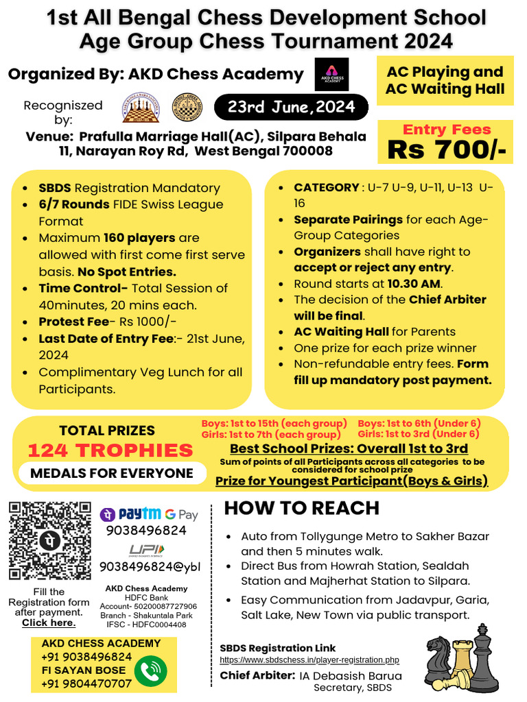 1st All Bengal Chess Developmental School Chess Tournament 2024 ...
