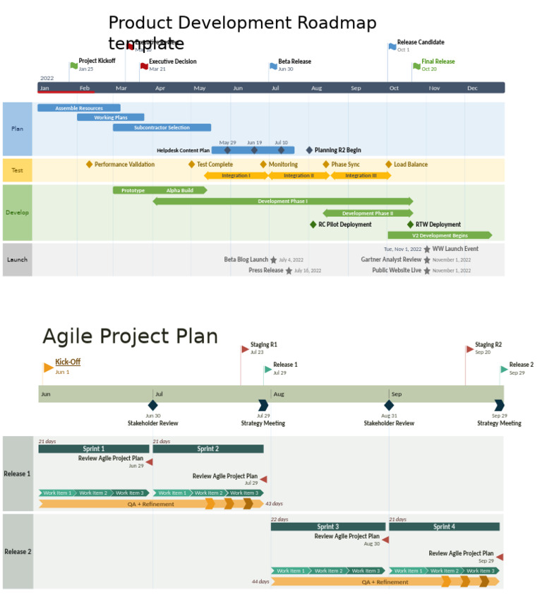 Product Development Roadmap Template Ws | PDF