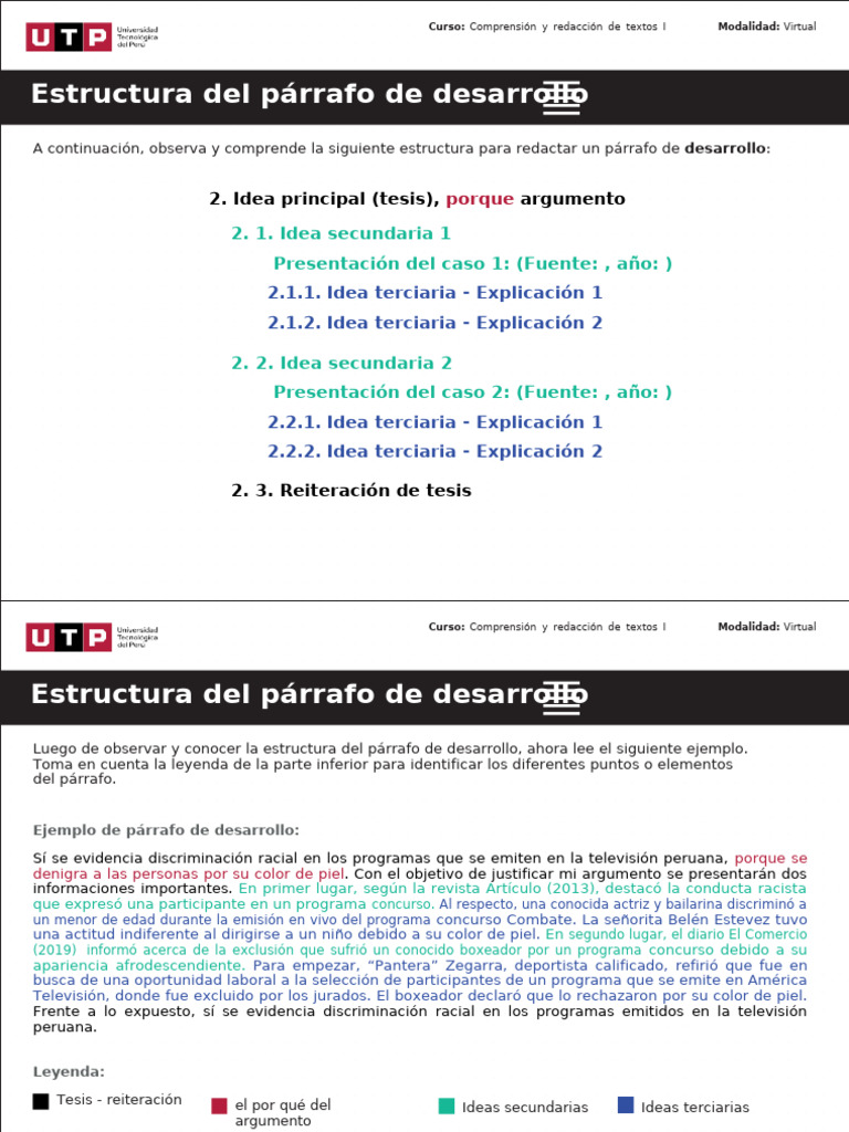 Estructura Del Parrafo de Desarrollo | PDF