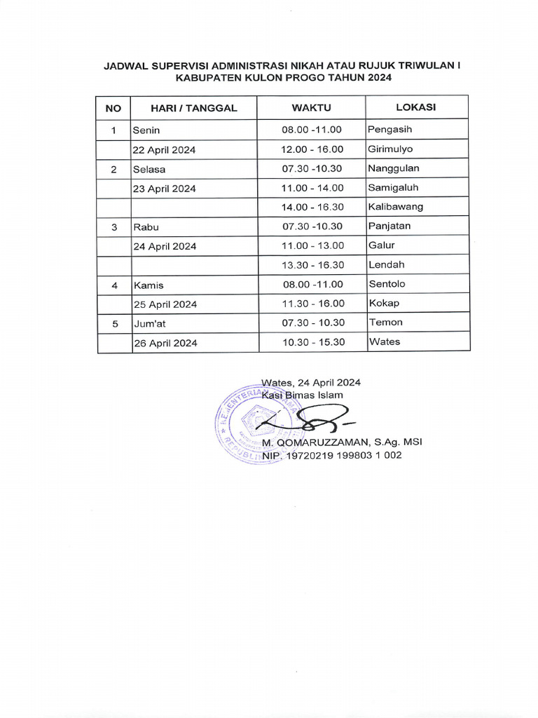 Jadwal Monev TW I | PDF