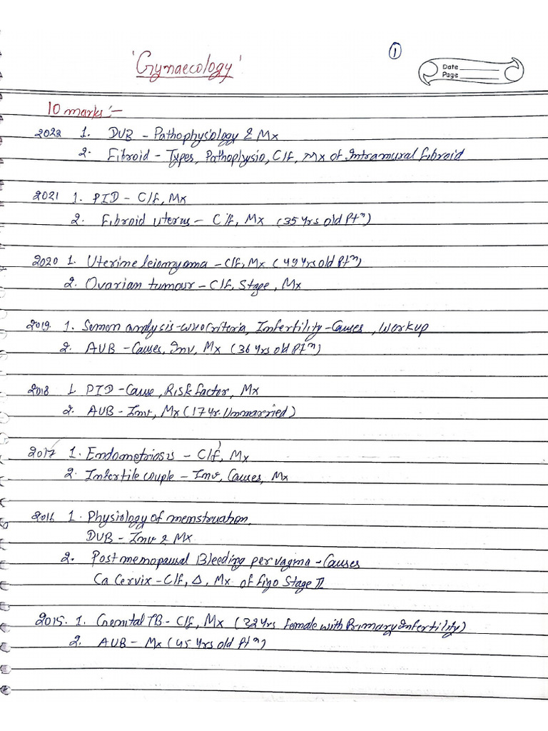 Gynecology 2022 List | PDF