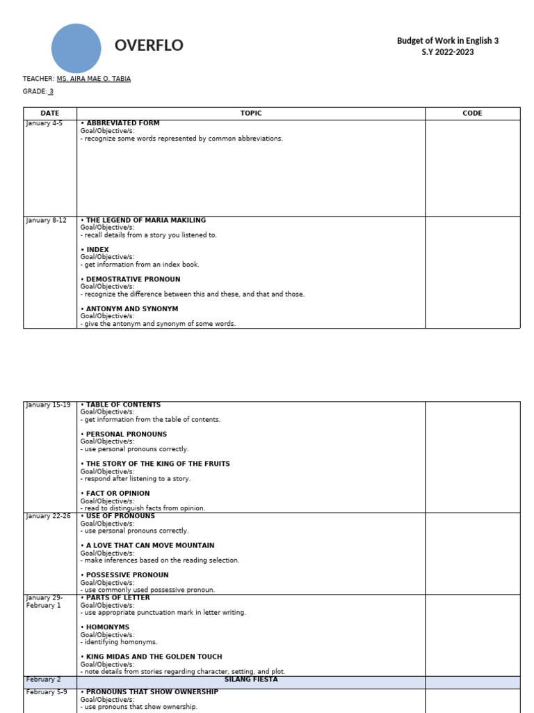 Bow E3 - 4th Quarter | PDF