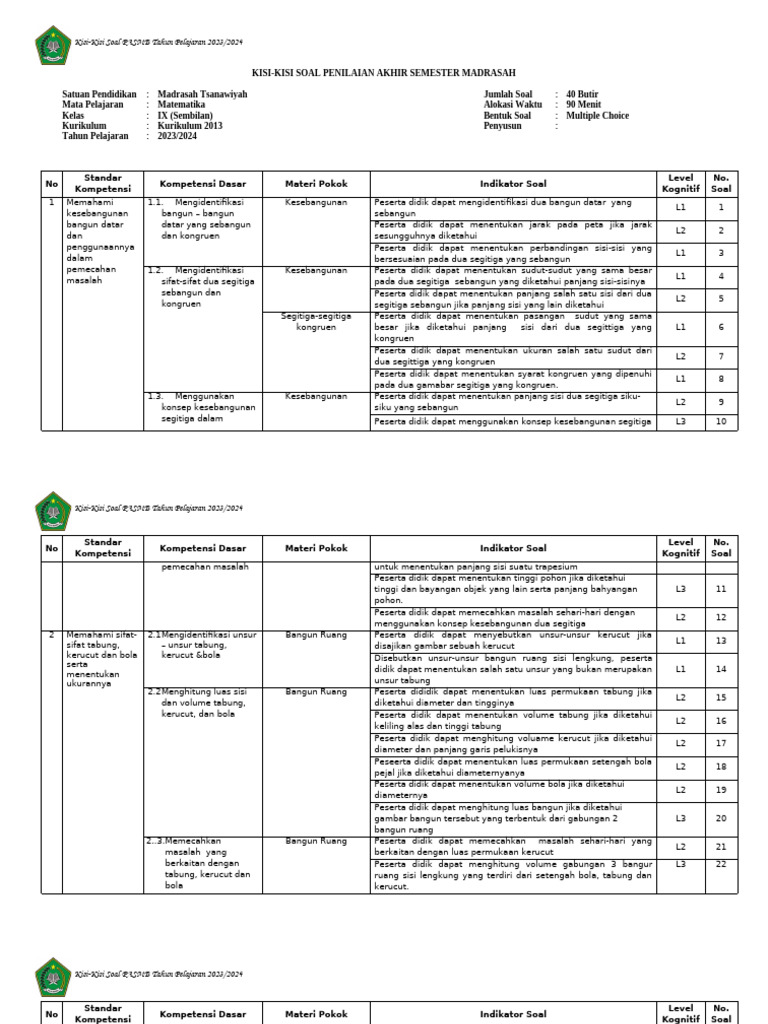 Kisi-Kisi Soal Matematika Kls IX KTSP | PDF