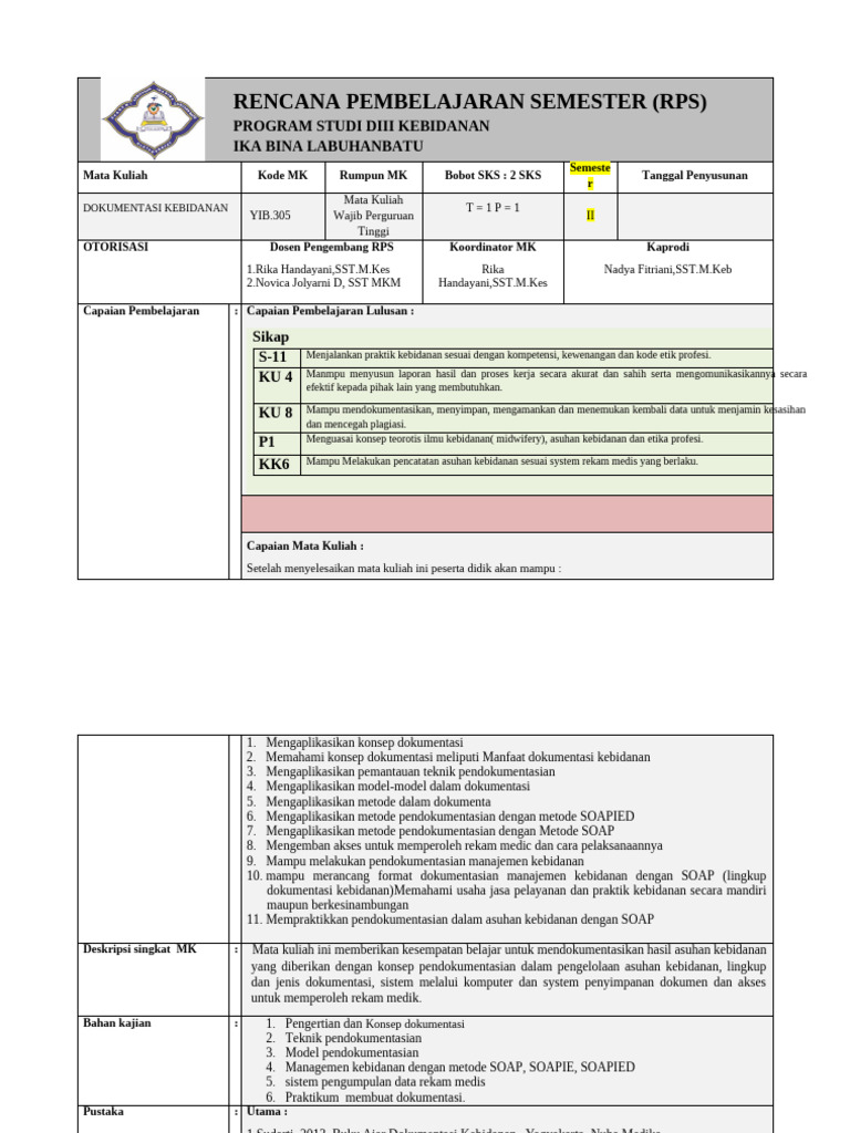 RPS Dokumentasi BENAR | PDF