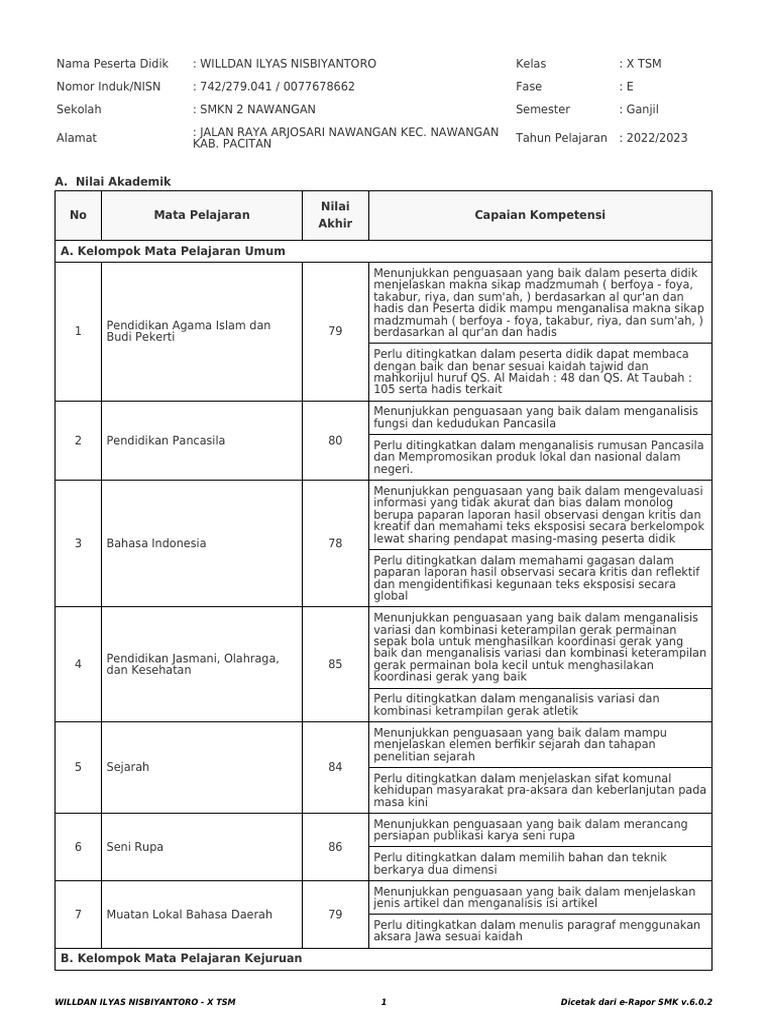 Rapor Willdan Ilyas Nisbiyantoro - X TSM | PDF