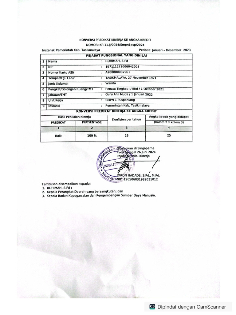 Konversi IIM PAK | PDF