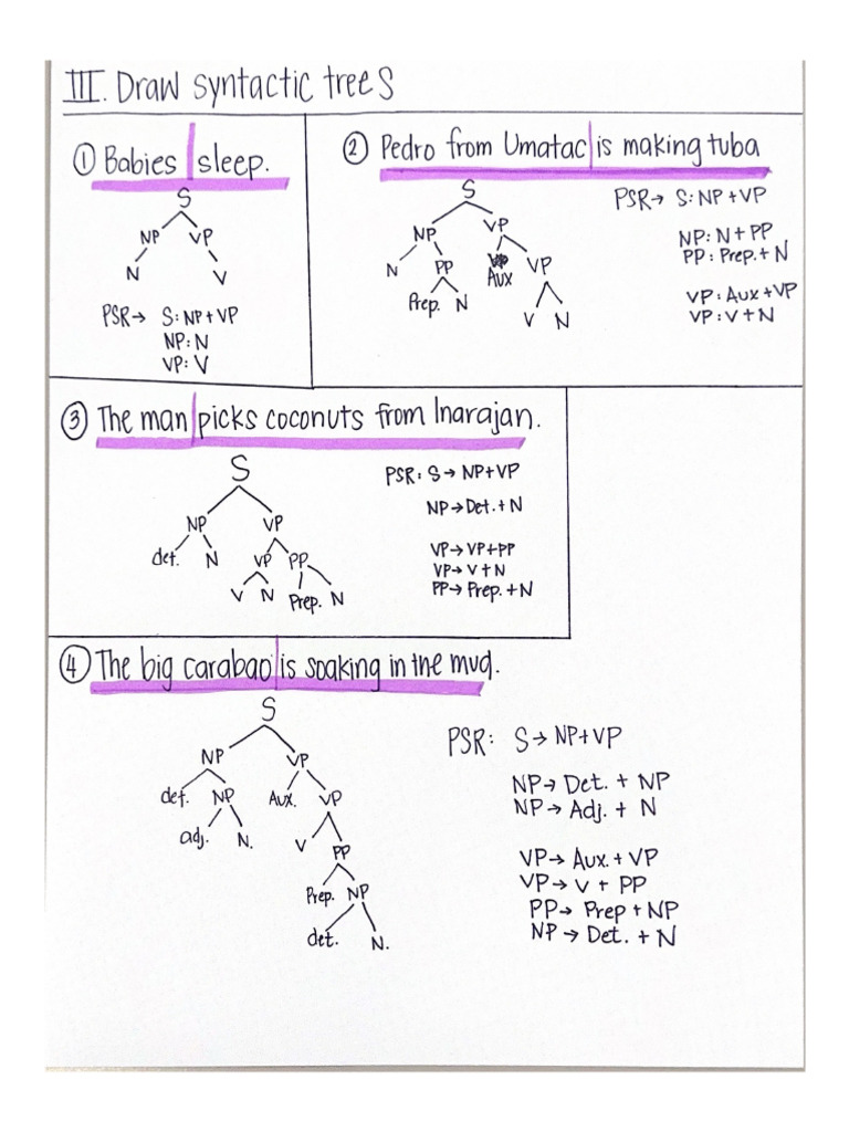 III) Syntactic Trees | PDF