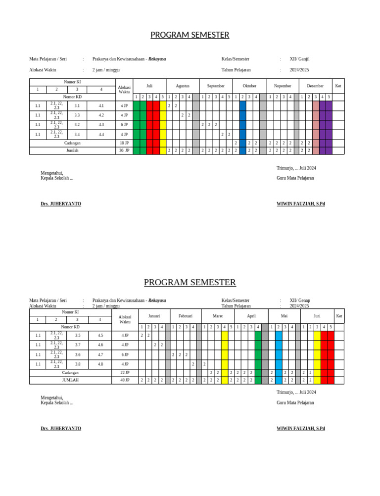 Program Semester Rekayasa | PDF