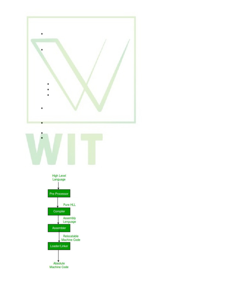 Compiler Final Watermark | PDF