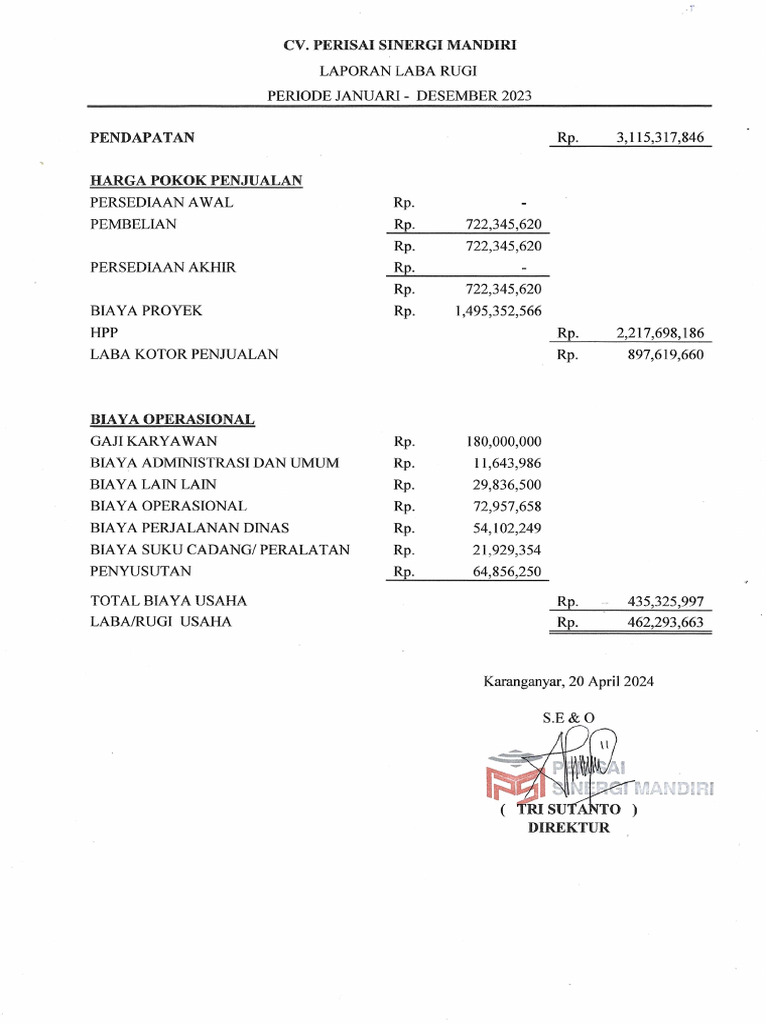Laporan Keuangan 2023 - CV Perisai - TTD | PDF