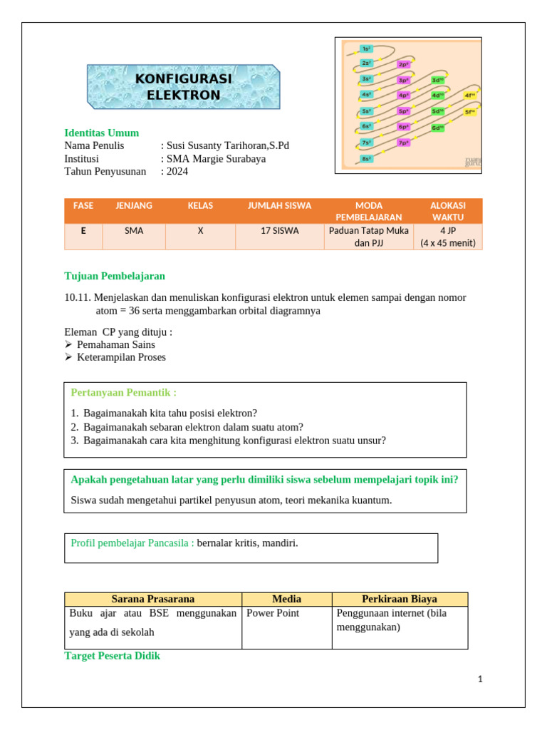 Modul Kimia Kelas X Kon | PDF