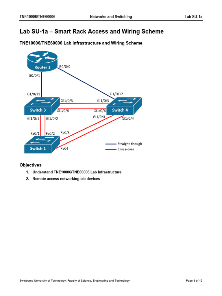 Lab SU-1a | PDF