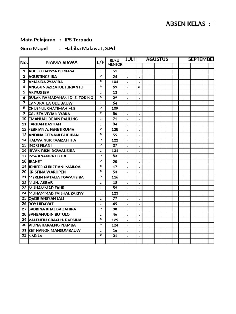 Absen Kelas 7 | PDF | Seni | Agama & Spiritualitas