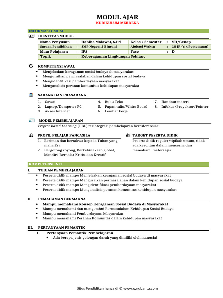 Modul Ajar Tema 4 IPS Kls 7.. Terbaru.. Edit | PDF