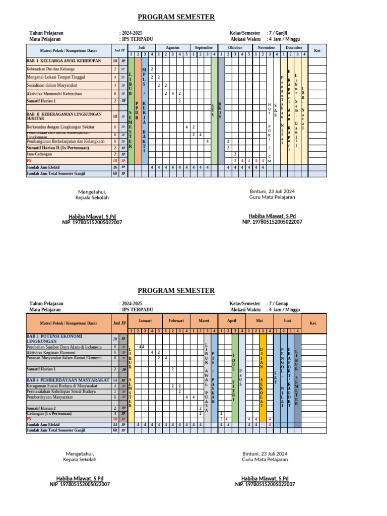 Prosem Exel 2024... Fix | PDF