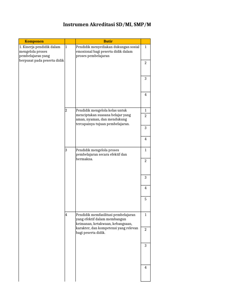 Instrumen Akreditasi DasMen 2024 | PDF