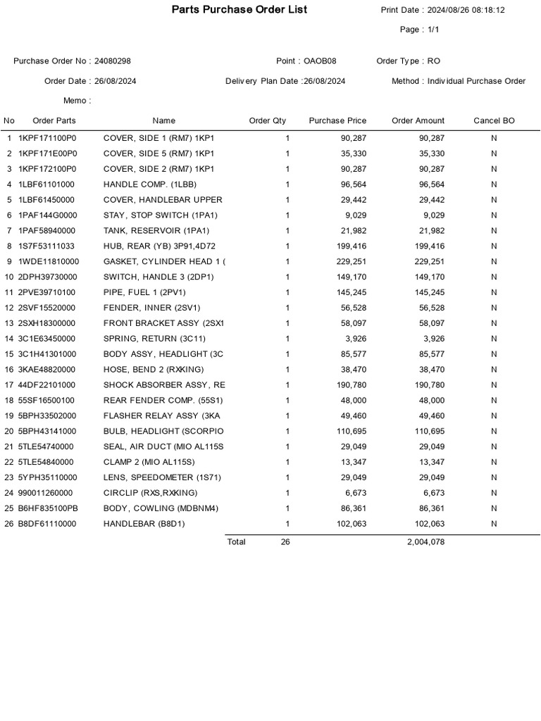 RP LOC Parts PurchaseOrderReport 59 | PDF