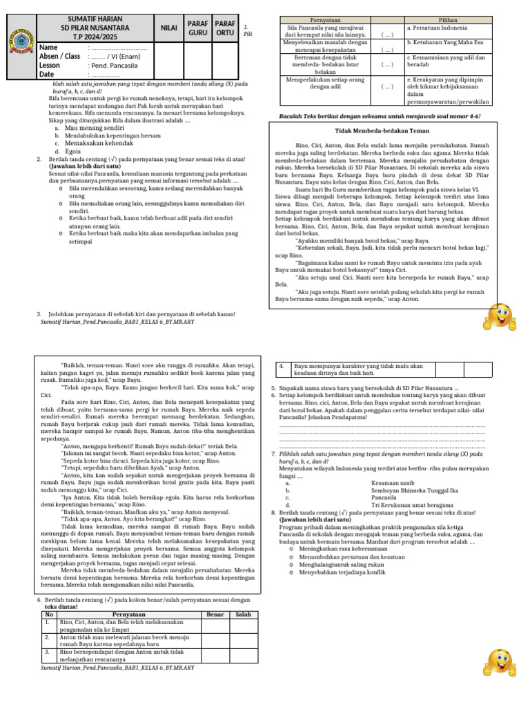 SUMATIF PPKN BAB 1 | PDF